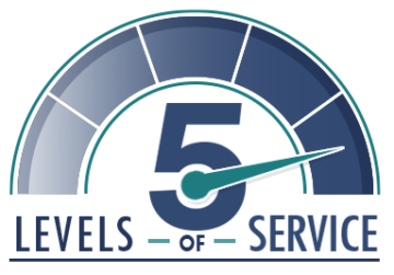 Choosing Your Service Level - Home Insights